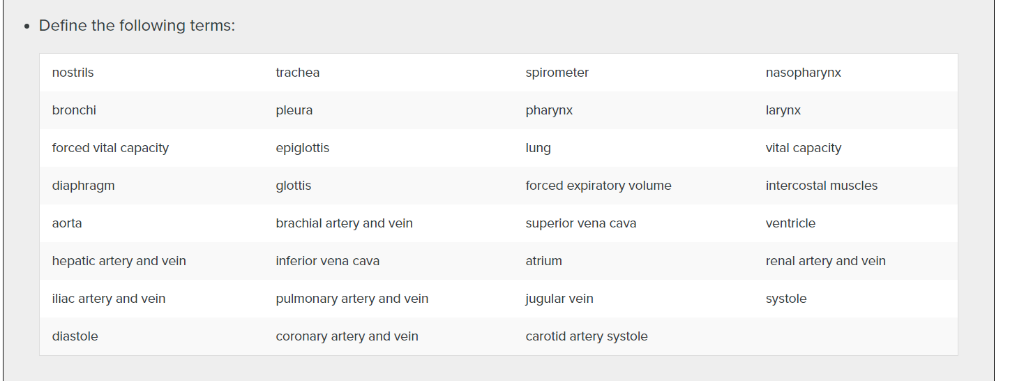 Solved - Define the following terms: | Chegg.com
