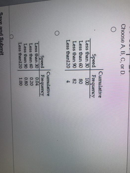 Solved Construct the cumulative frequency distribution that | Chegg.com