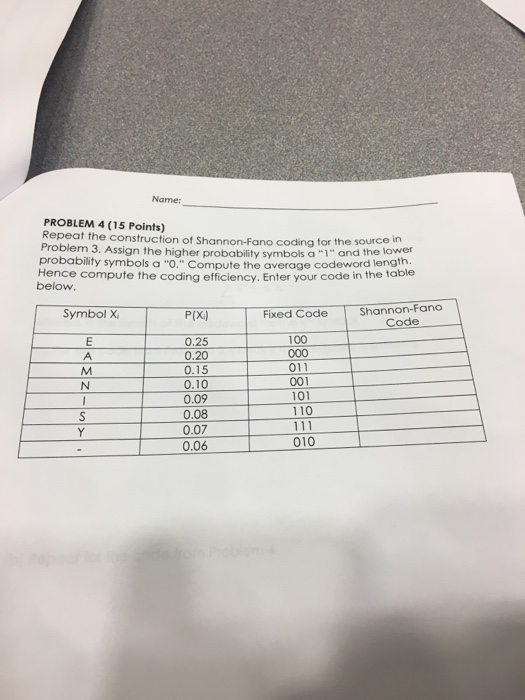 Solved Name: PROBLEM 4 (15 Points) Repeat the construction | Chegg.com