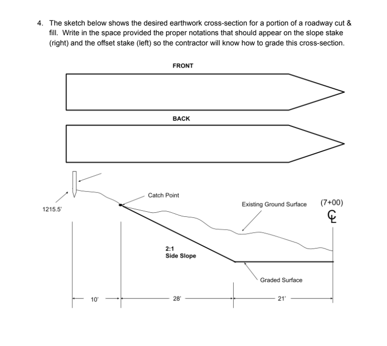 Solved The sketch below shows the desired earthwork | Chegg.com