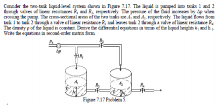 Solved Consider the two-tank liquid-level system shown in | Chegg.com
