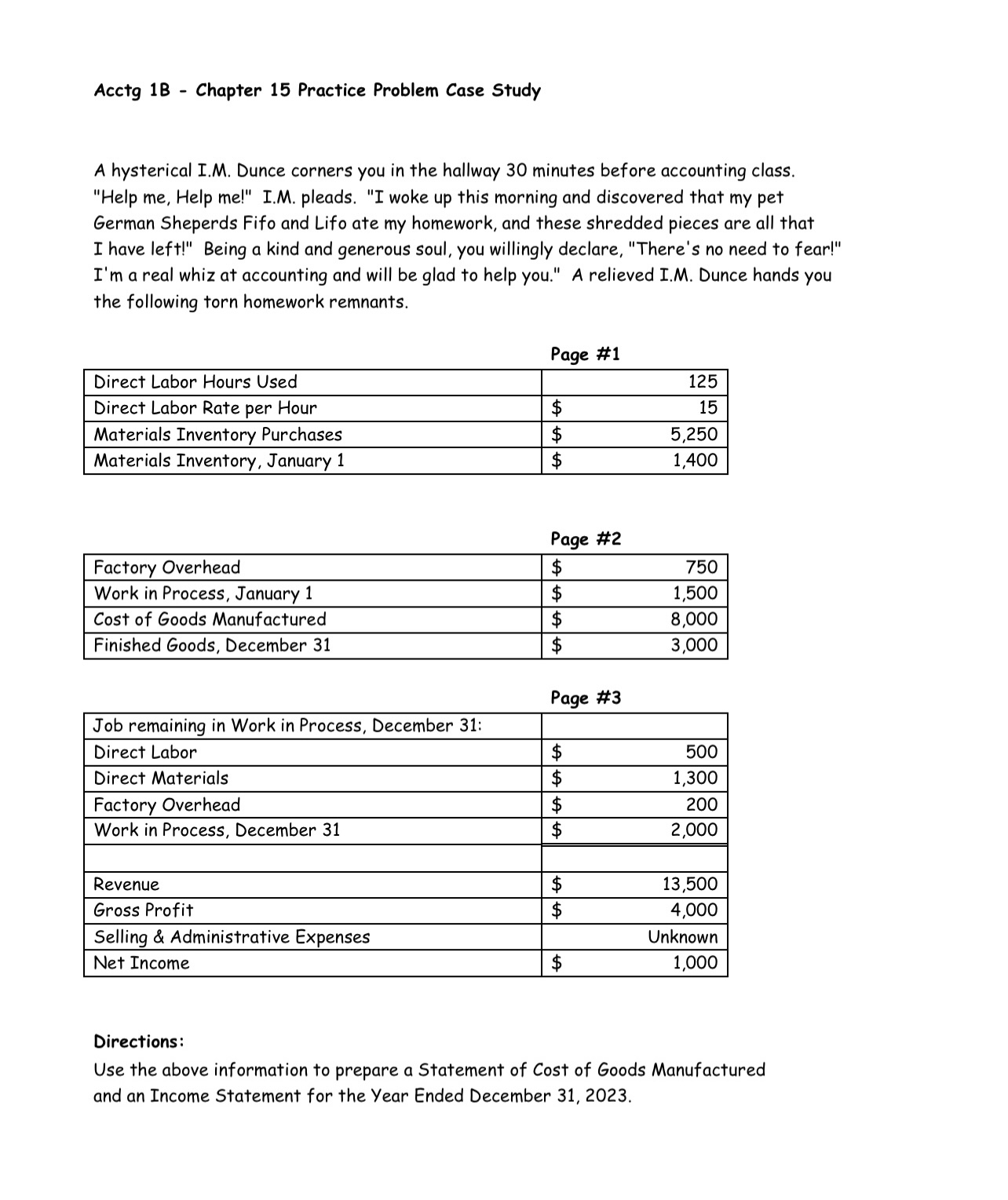 Solved Acctg 1B - ﻿Chapter 15 ﻿Practice Problem Case StudyA | Chegg.com