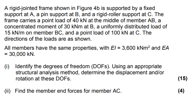 Solved A rigid-jointed frame shown in Figure 4b is supported | Chegg.com