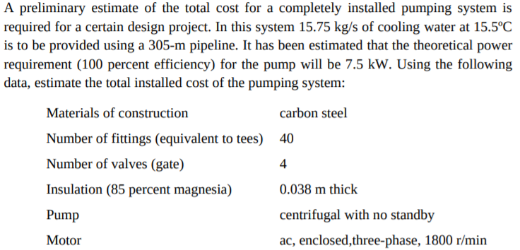 Solved A preliminary estimate of the total cost for a | Chegg.com