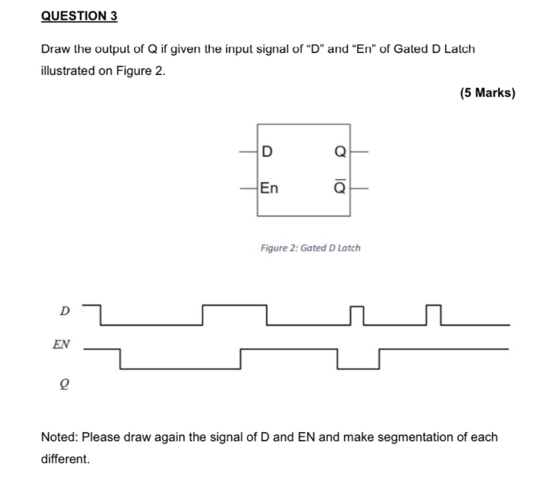 Solved helpQUESTION 3Draw the output of Q if given the input | Chegg.com