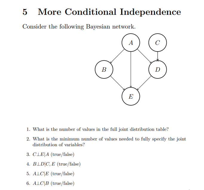 5 More Conditional Independence Consider the | Chegg.com