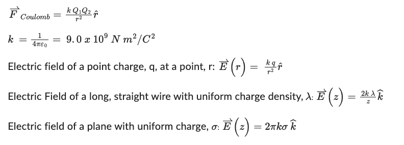 Solved Point charges q1 = q2 = 4.0 × 10−6 C are fixed on the | Chegg.com