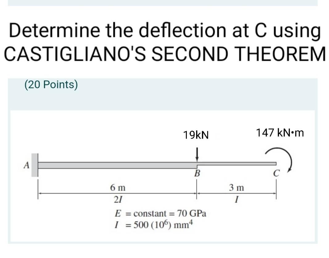 Solved Determine the deflection at C using CASTIGLIANO'S | Chegg.com