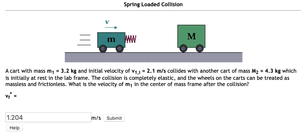 Solved Spring Loaded Collision m WW A cart with mass m1 = | Chegg.com