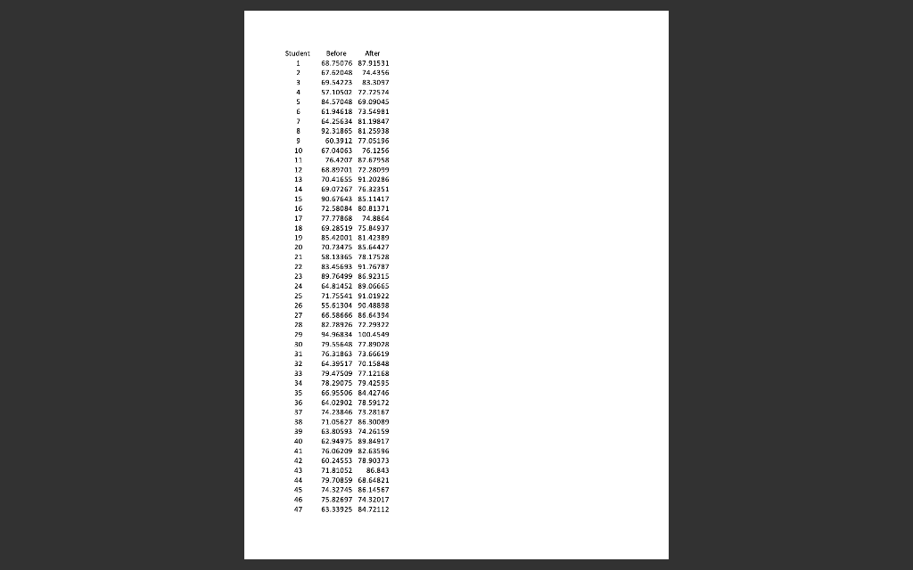 Suppose that a class of 88 students take an exam, | Chegg.com