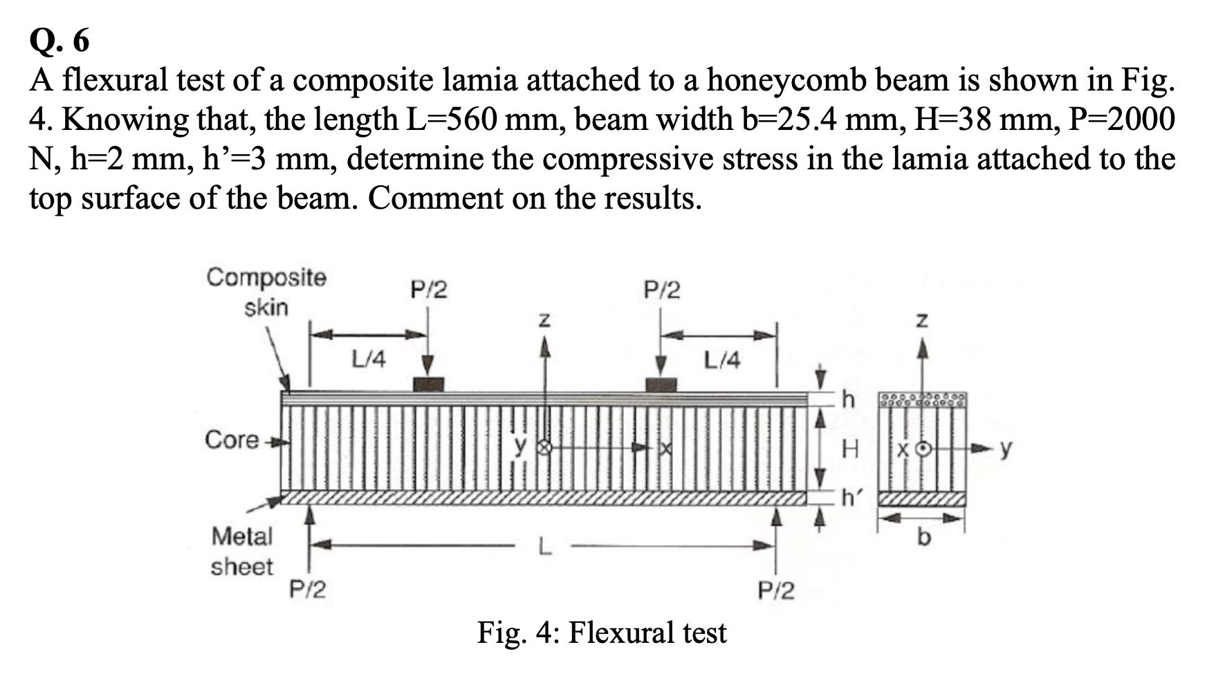 Solved A flexural test of a composite lamia attached to a | Chegg.com