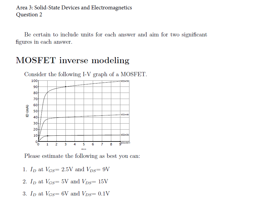 Solved Area 3: Solid-State Devices and Electromagnetics | Chegg.com