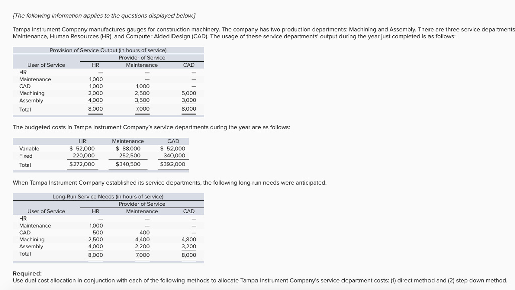 Solved [The following information applies to the questions | Chegg.com