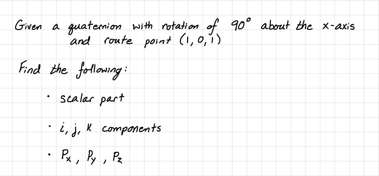 Solved Given a quaternion with rotation of 90° about the | Chegg.com