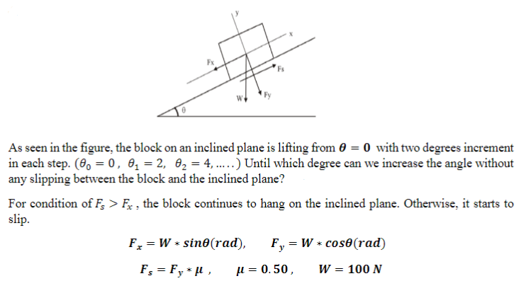 Solved As seen in the figure, the block on an inclined plane | Chegg.com