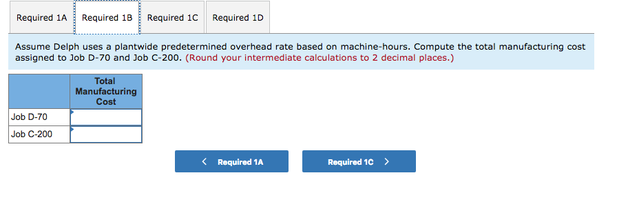 Solved Required 2A Required 2B Required 2C Required 2D | Chegg.com