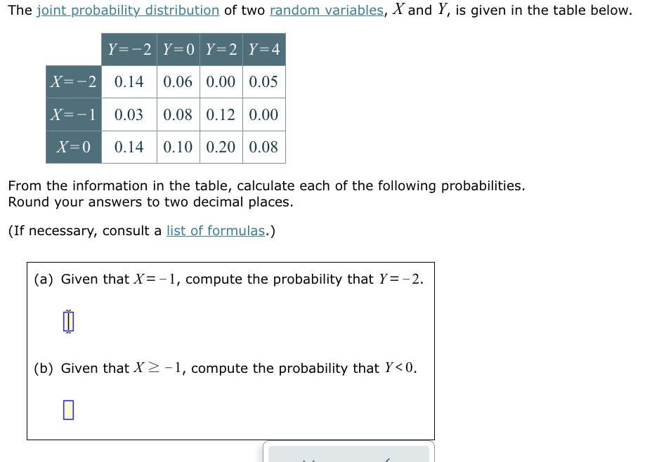 Solved The joint probability distribution of two random | Chegg.com