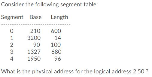 Solved Consider the following segment table: Segment Base | Chegg.com
