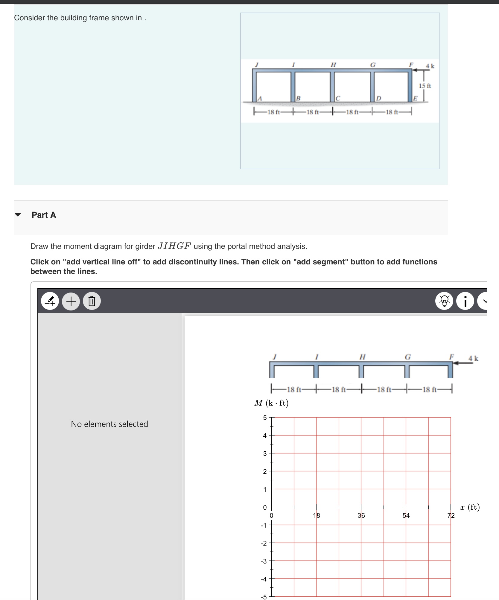 Solved Consider the building frame shown in .Part ADraw the | Chegg.com