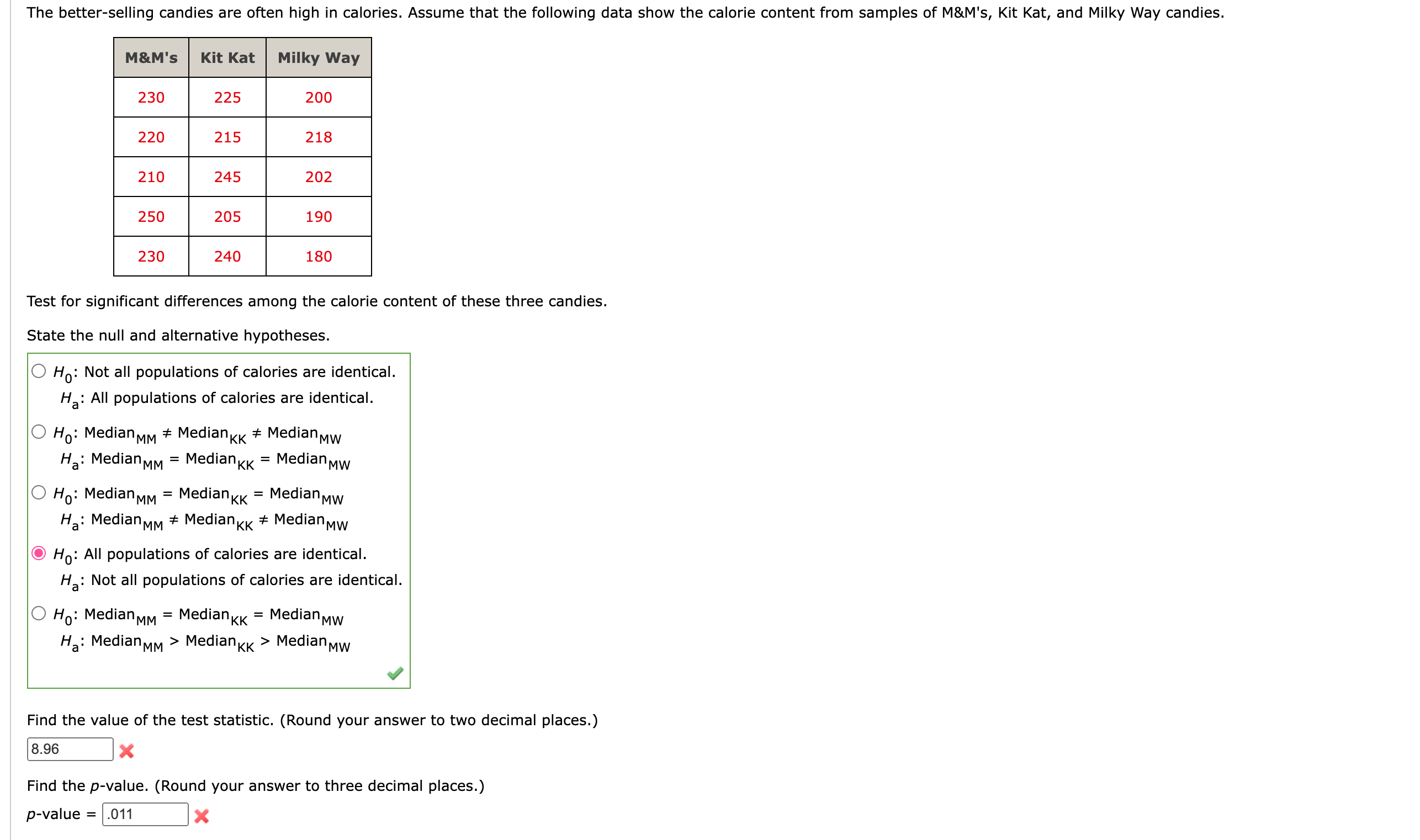 Solved H0: Median MM = Median KK = Median MWHa: Median MM= | Chegg.com