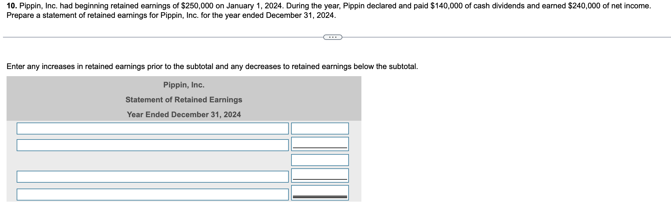 Solved Prepare a statement of retained earnings for Pippin, | Chegg.com