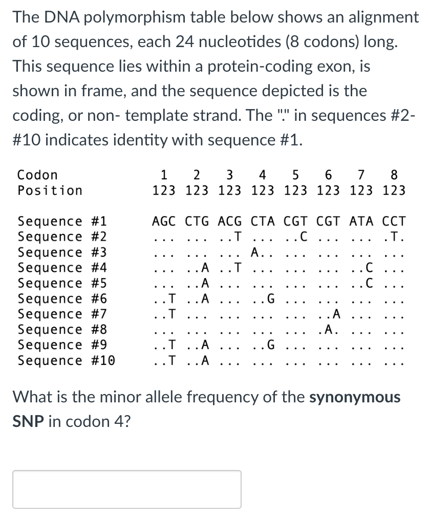 Solved The DNA polymorphism table below shows an alignment | Chegg.com