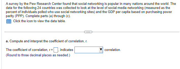 Solved GDP and Social Media Usage DataA survey by the Pew | Chegg.com