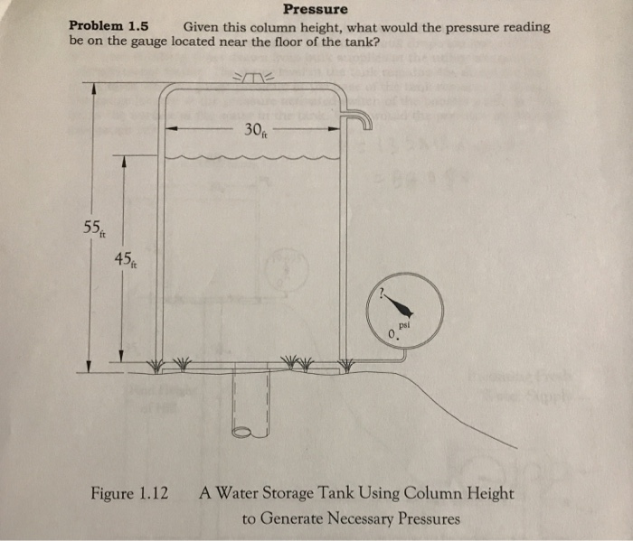 Solved Pressure Problem 1.5 Given this column height, what | Chegg.com