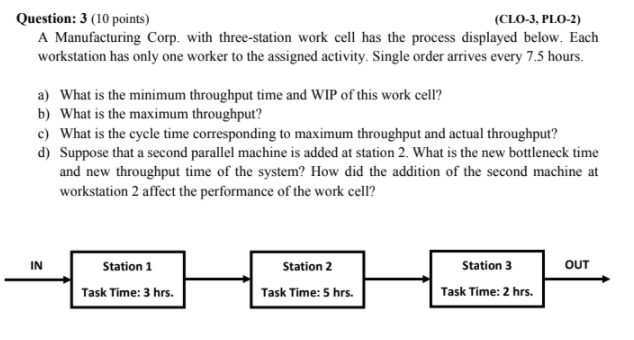 Solved Question: 3 (10 points) (CLO-3, PLO-2) A | Chegg.com