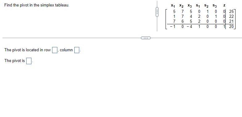 Solved Find the pivot in the simplex tableau. The pivot is | Chegg.com
