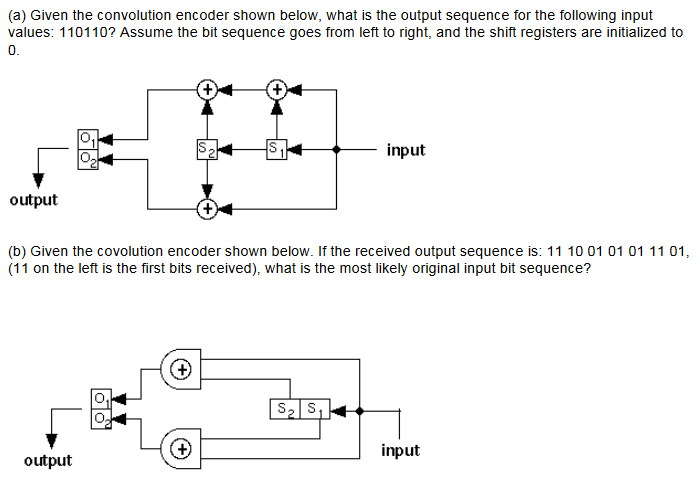 Solved (a) Given the convolution encoder shown below, what | Chegg.com
