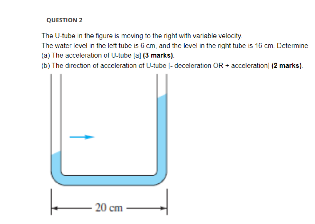 Solved QUESTION 2 The U-tube in the figure is moving to the | Chegg.com
