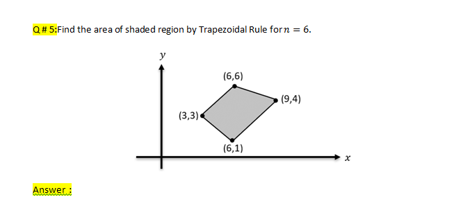Solved Q#5:Find the area of shaded region by Trapezoidal | Chegg.com