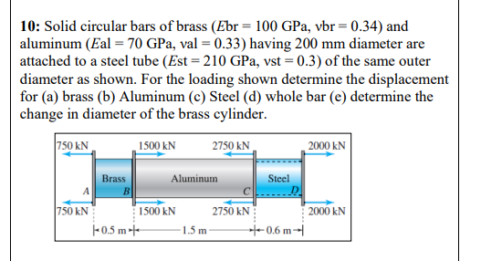 Solved 10: Solid circular bars of brass | Chegg.com