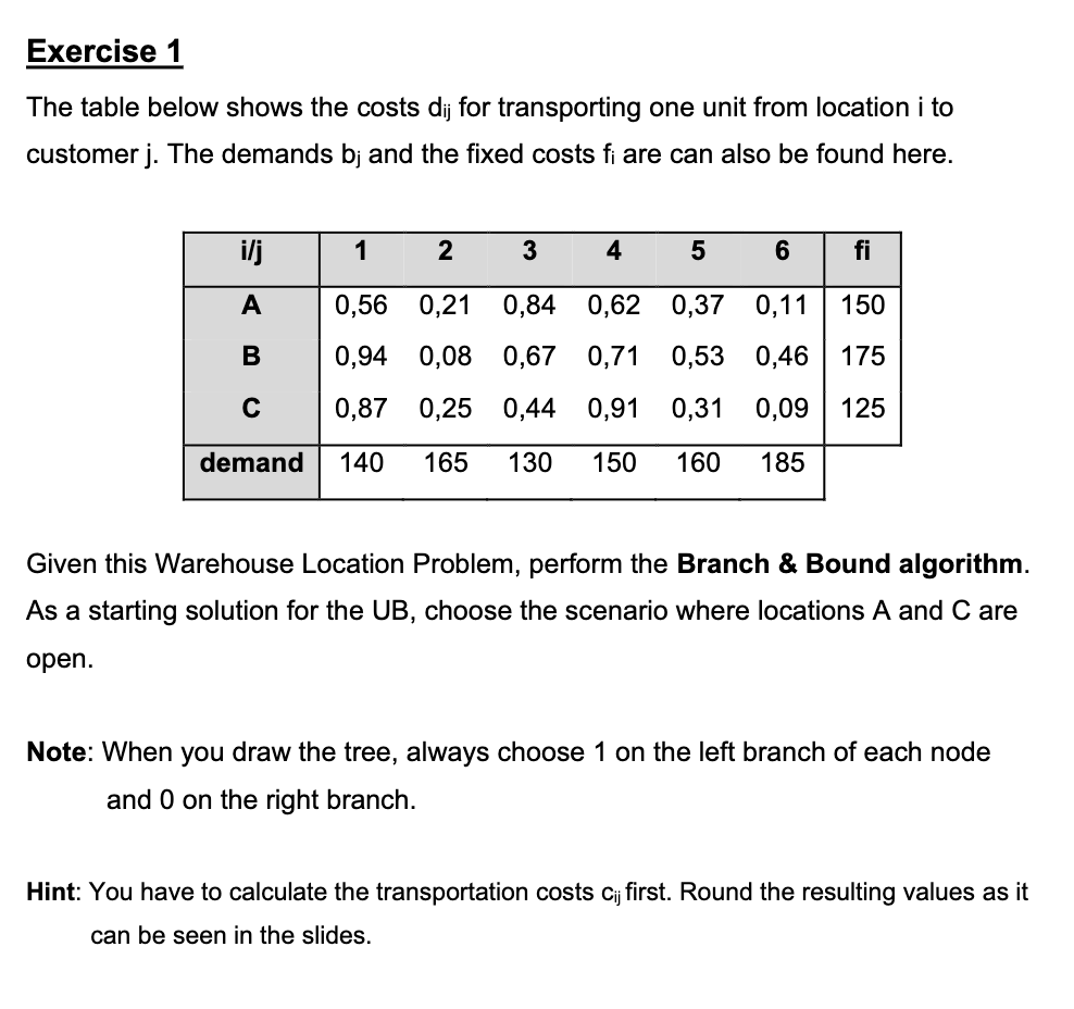 Solved Exercise 1The table below shows the costs dij ﻿for | Chegg.com