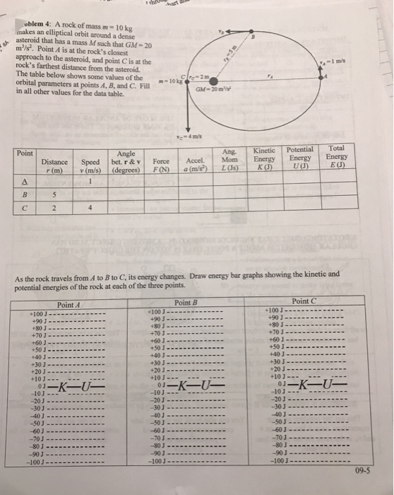 Solved Ap Physics 1 Review Packet 09 Problem 1 Four