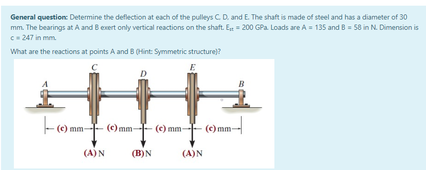 Solved Determine the deflection at each of the pulleys C, D, | Chegg.com