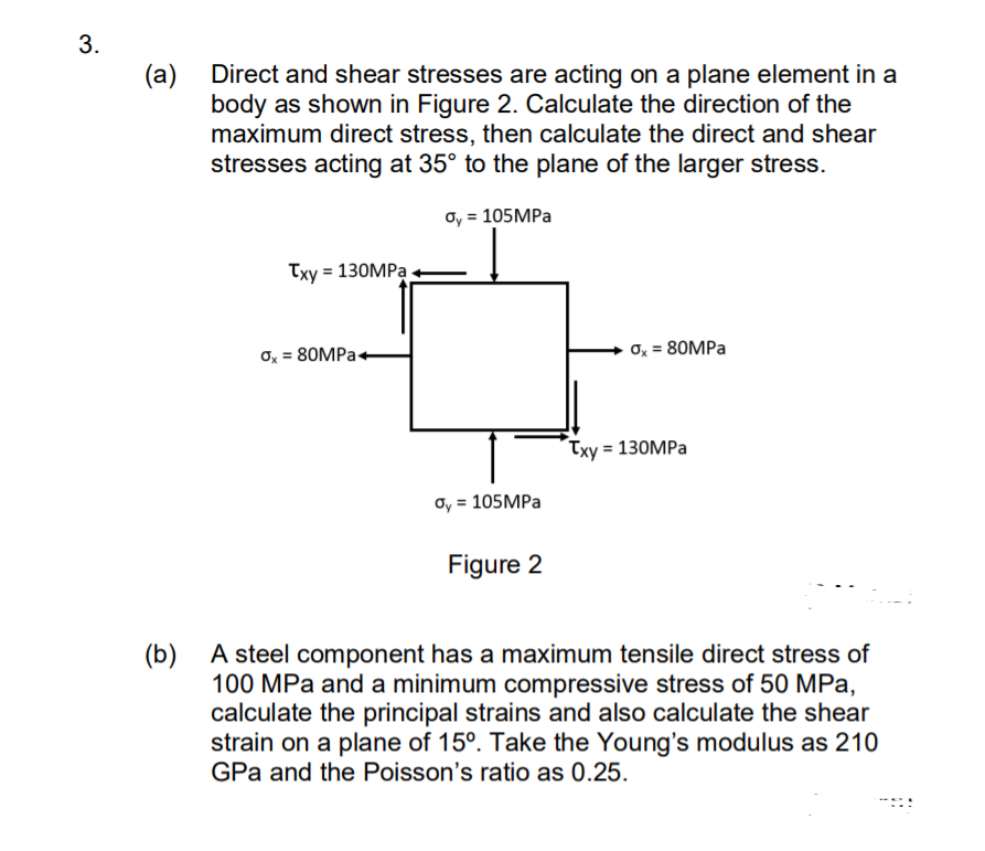 Solved Direct and shear stresses are acting on a plane | Chegg.com