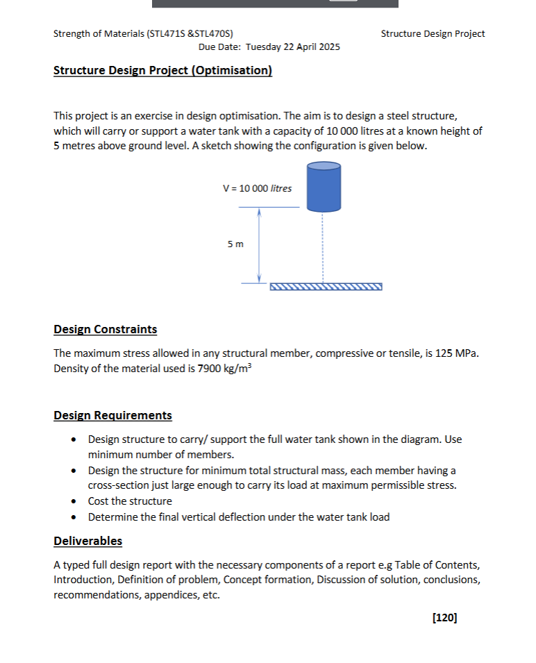 Structure Design Project (Optimisation) ﻿This project | Chegg.com
