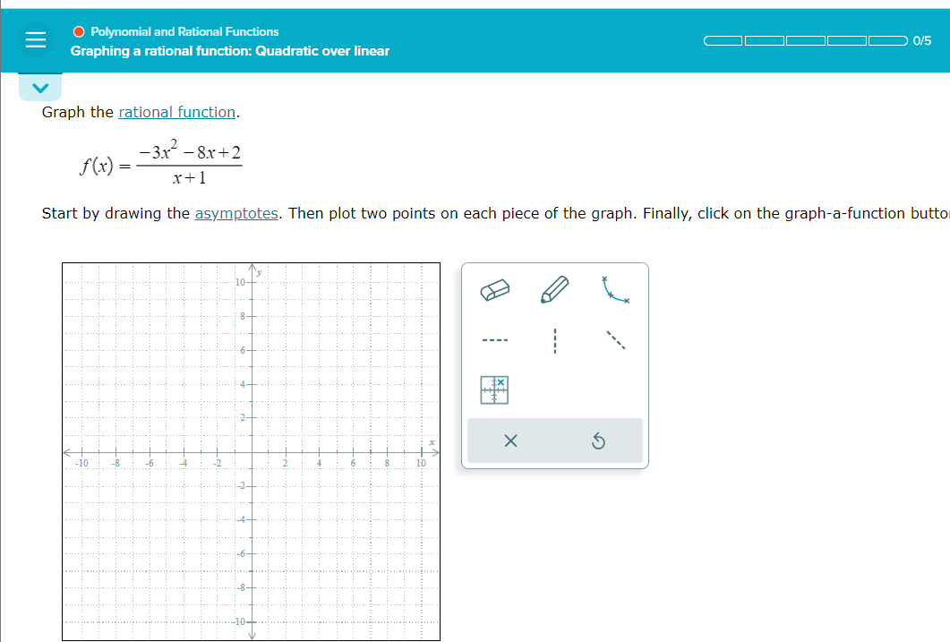 Graph the rational function. f(x)=x+1−3x2−8x+2 Start | Chegg.com