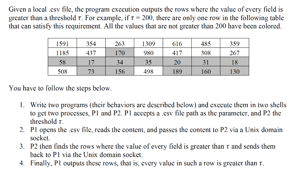 Split the program I already implemented into two | Chegg.com
