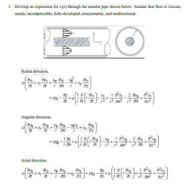 Solved 1. Develop an expression for v{t) through the annular | Chegg.com