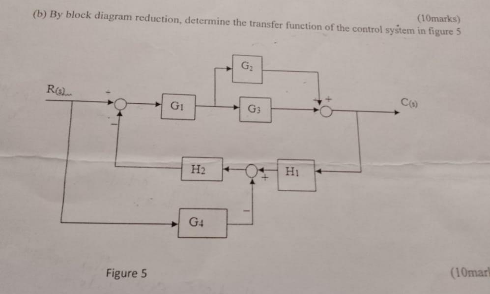 Solved (10marks) (b) By block diagram reduction, determine | Chegg.com