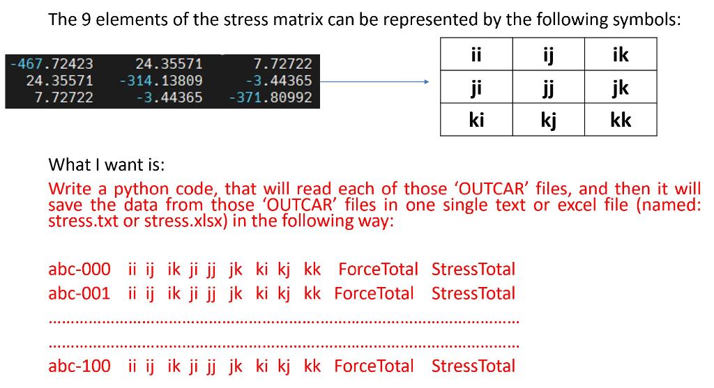 Solved I have some directories, named 'abc-000, abc-001, | Chegg.com