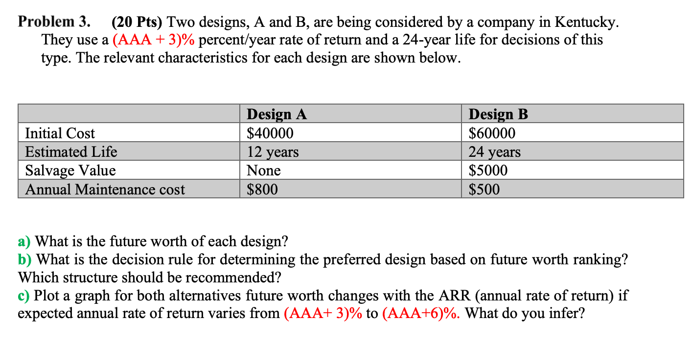 Solved Problem 3. (20 pts) Two designs, A and B, are being | Chegg.com