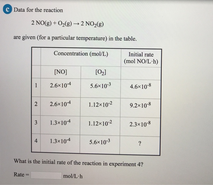 Solved C Data for the reaction 2 NO(g) + O2(g) → 2 NO2(g) | Chegg.com
