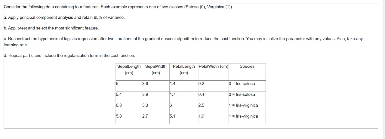 Solved Dont write code . ﻿solve this manually on paper with | Chegg.com