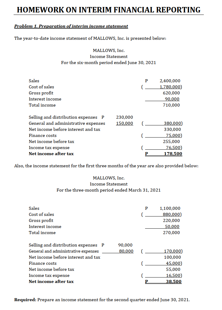 Solved HOMEWORK ON INTERIM FINANCIAL REPORTING Problem 1. | Chegg.com