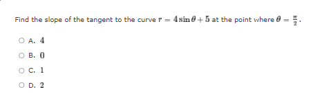 Solved Find the slope of the tangent to the curve r = 4sin 8 | Chegg.com
