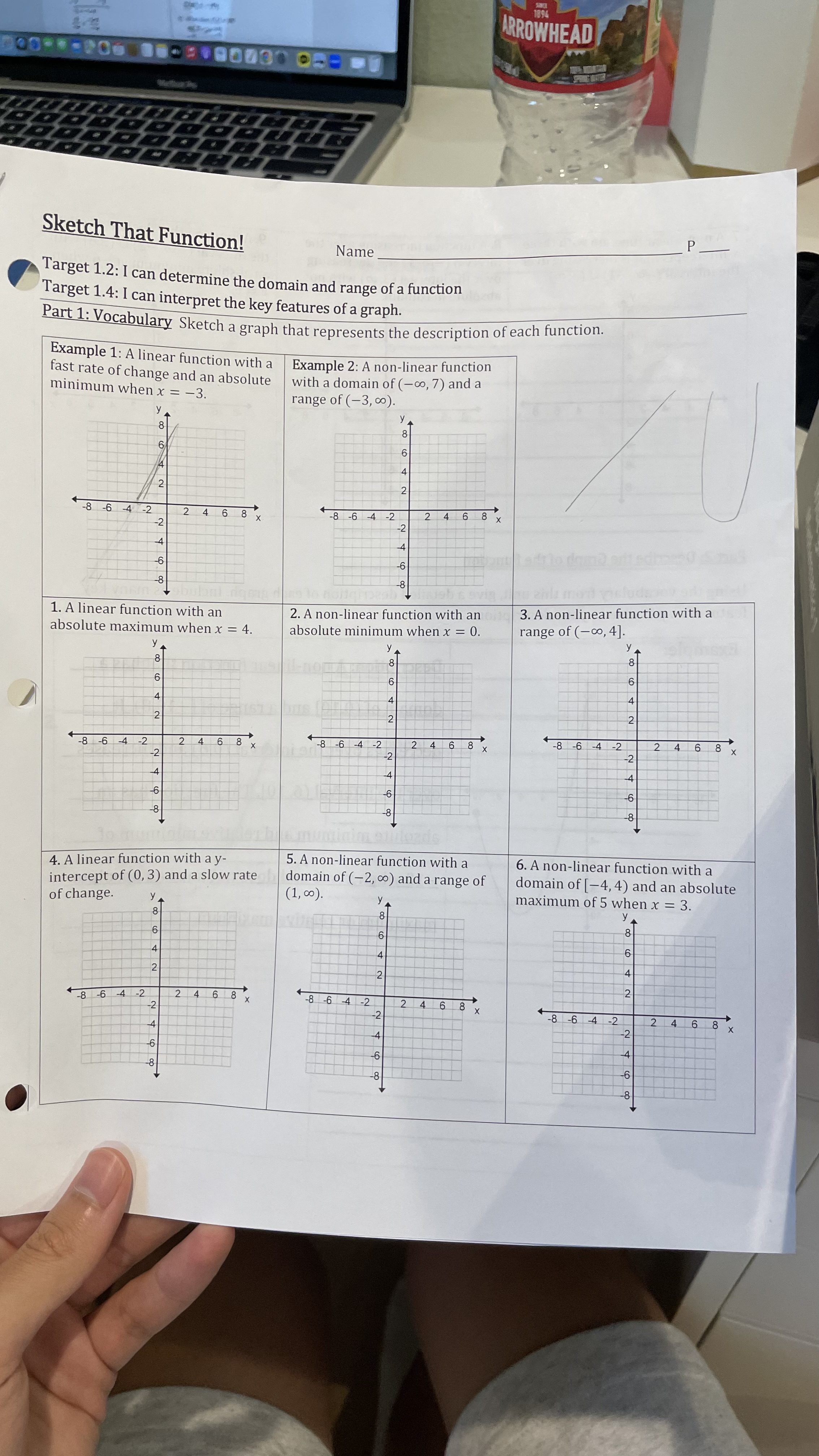 7. A non-linear function with three x-intercepts that | Chegg.com